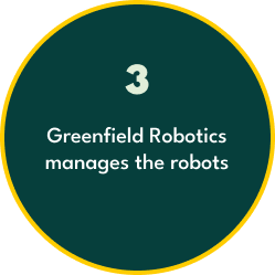 Greenfield Robotics - Greenfield Incorporated